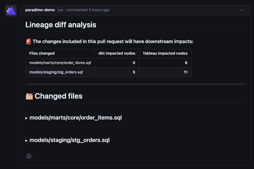 Introducing Cross-platform column-level lineage-diff